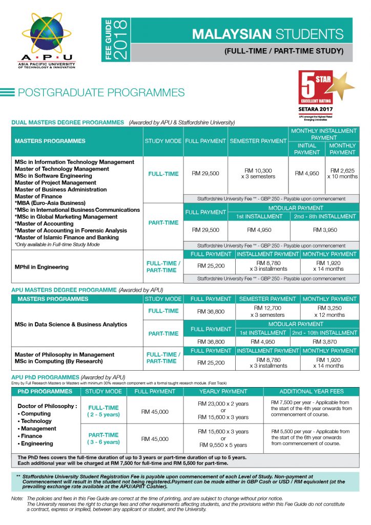 2018_APU FEE Guide_Msia_PG-01 – #apueverywhere