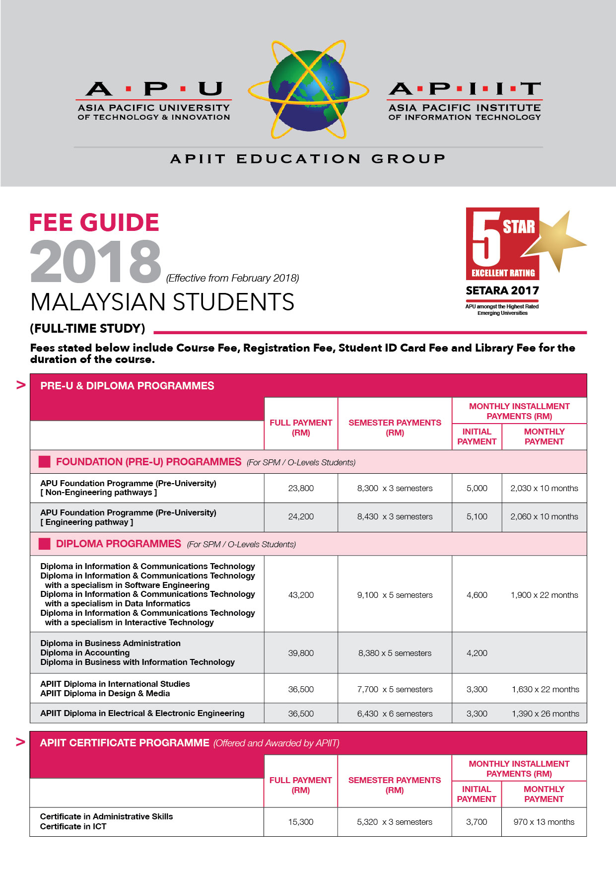 E2018Sept APU_APIIT Fee Guide_Msia-01 – #apueverywhere
