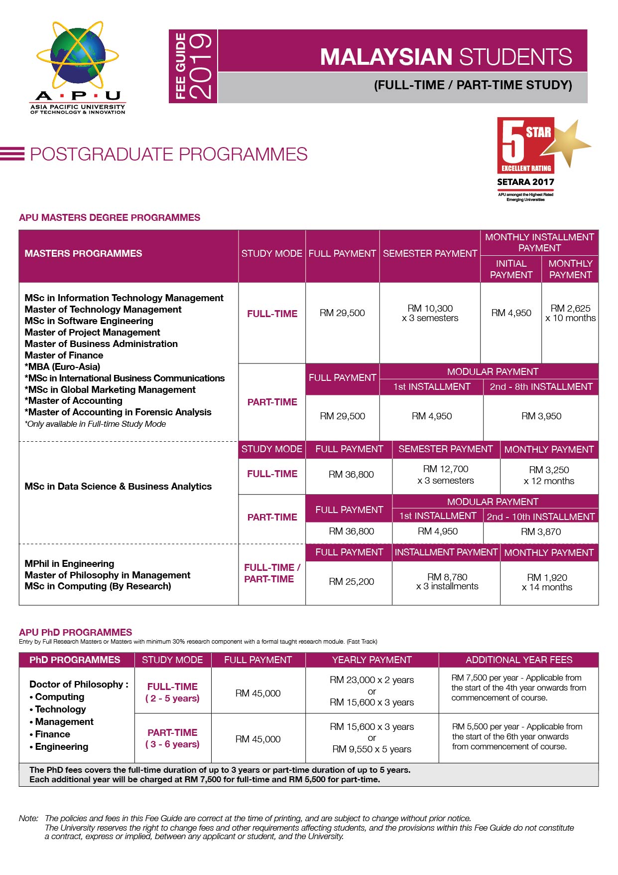 2019_APU FEE Guide_Msia_PG-01 – #apueverywhere