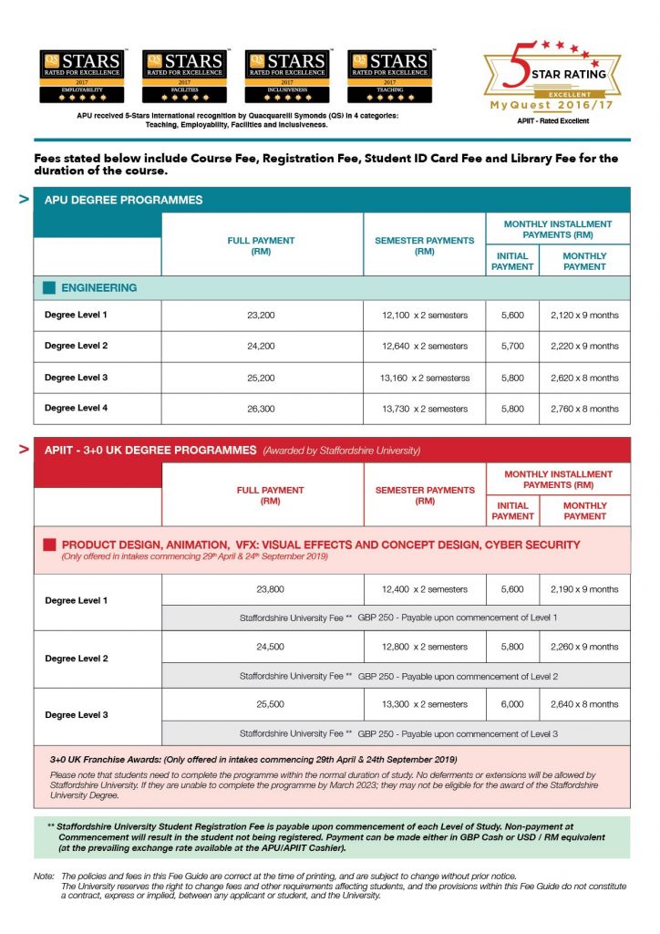 E2019 APU_APIIT Fee Guide_Msia-03 – #apueverywhere