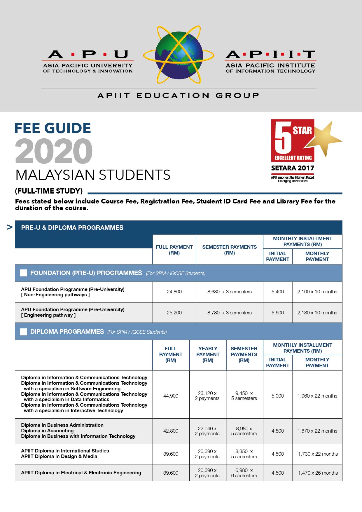 E2020APU_APIIT Fee Guide_Msia-01 – #apueverywhere
