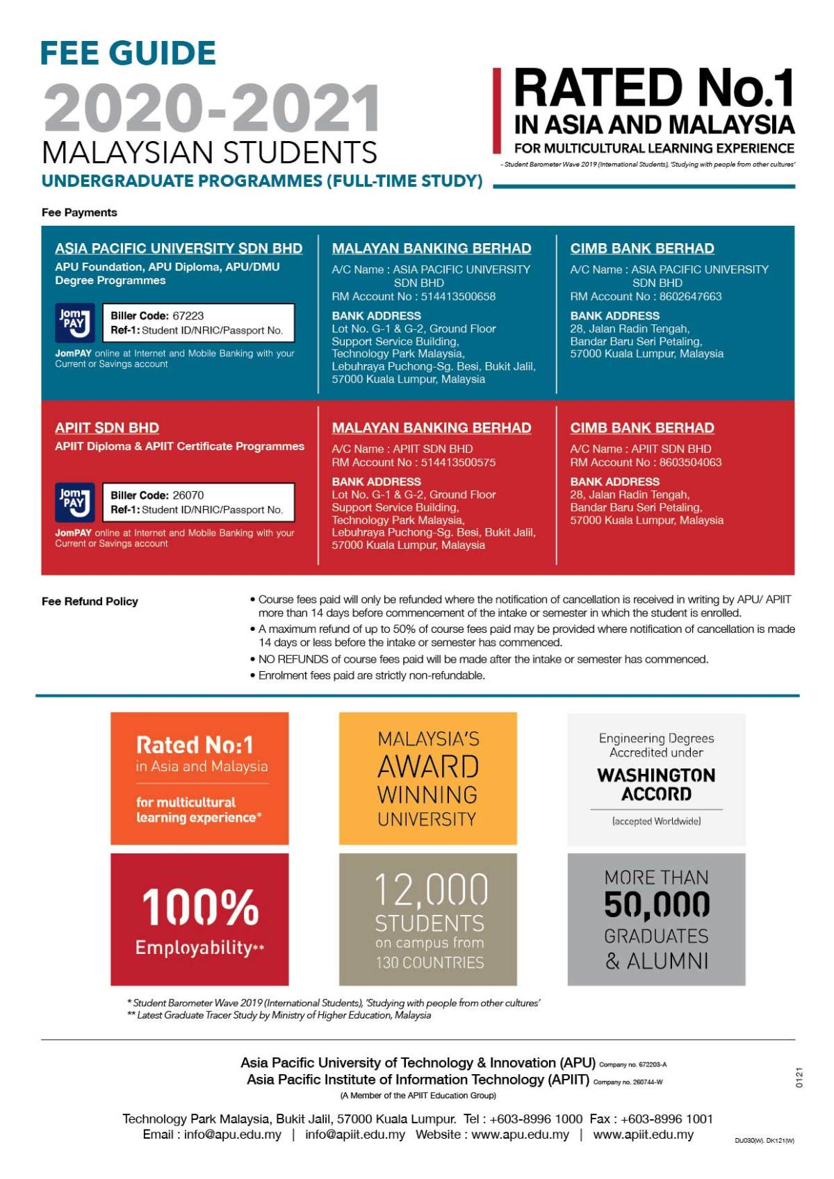 E2021APU_APIIT Fee Guide_Msia-04 – #apueverywhere